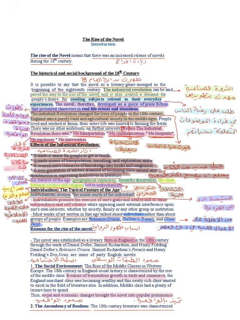 Factors Behind 18th Century Novel Rise | PDF | Novels | Individualism