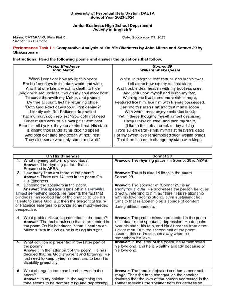 Comparative Analysis of Milton and Shakespeare | PDF | Poetry | Sonnets