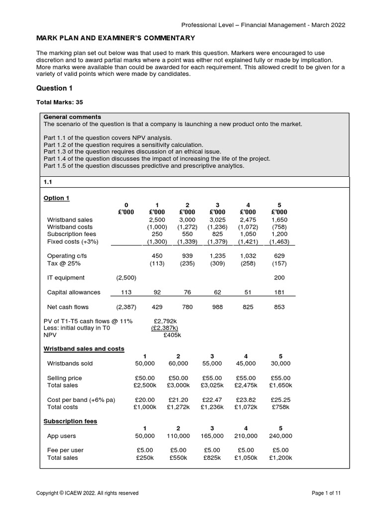 PL FM M22 Student Marks Plan | PDF | Dividend | Option (Finance)