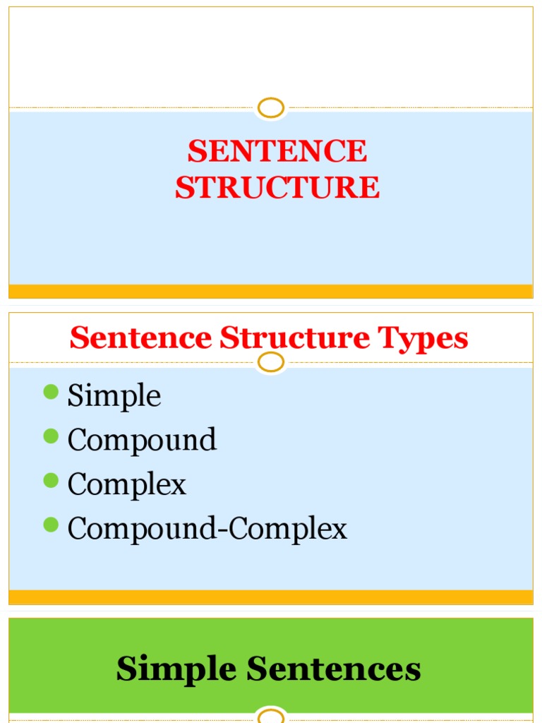 Sentence - Structure - Types - My Version | PDF