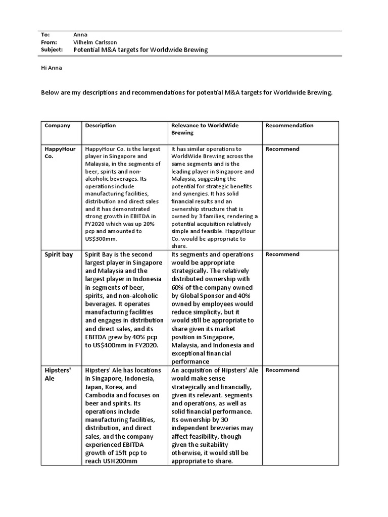 Task 1 - Email Template v2 | PDF