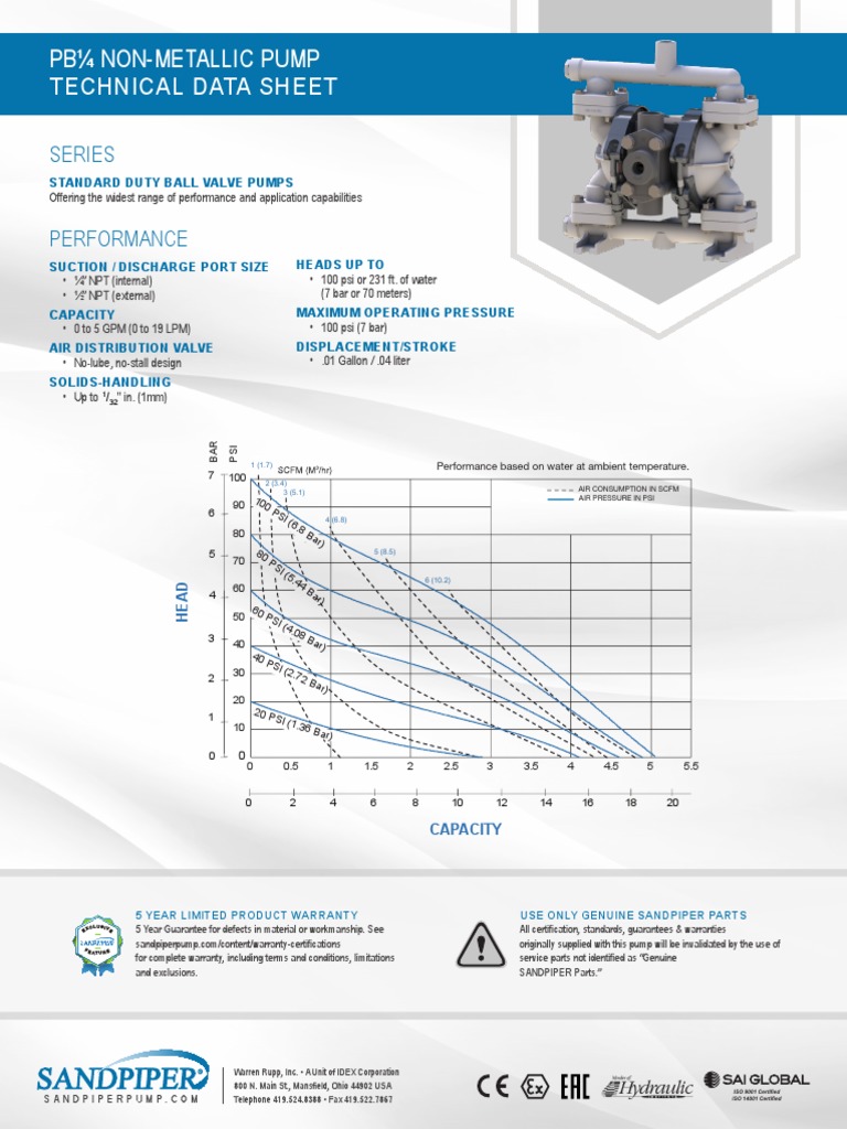pb025 NM STANDARD | PDF | Thermoplastic | Chlorine