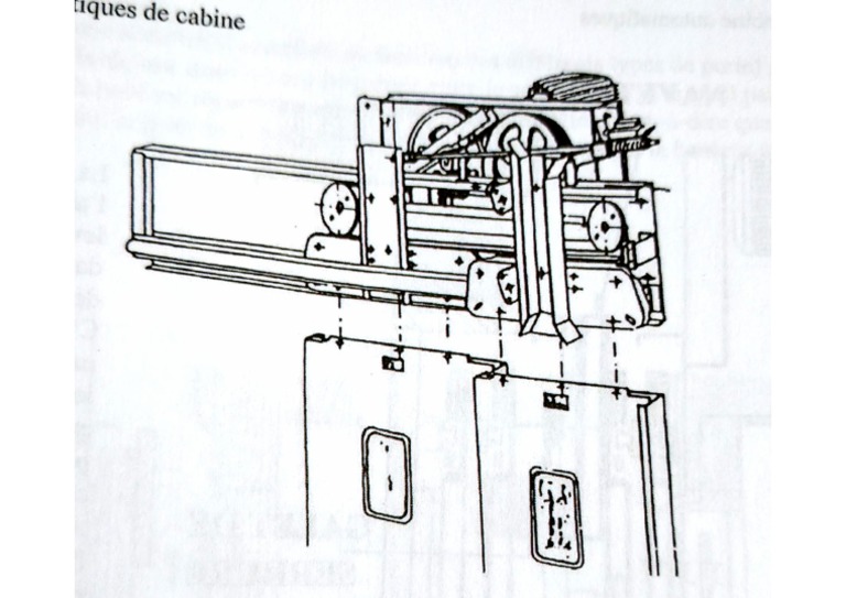 Operateur Porte Cabine | PDF Operateur Porte Cabine | PDF