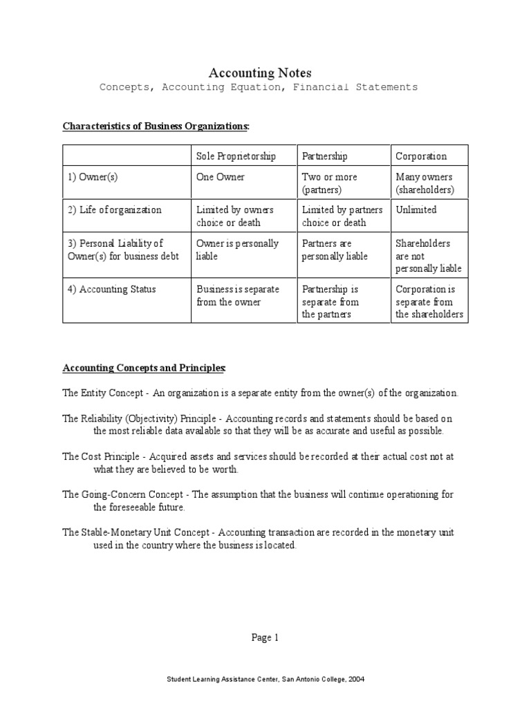 Basic Accounting Principles Pdf