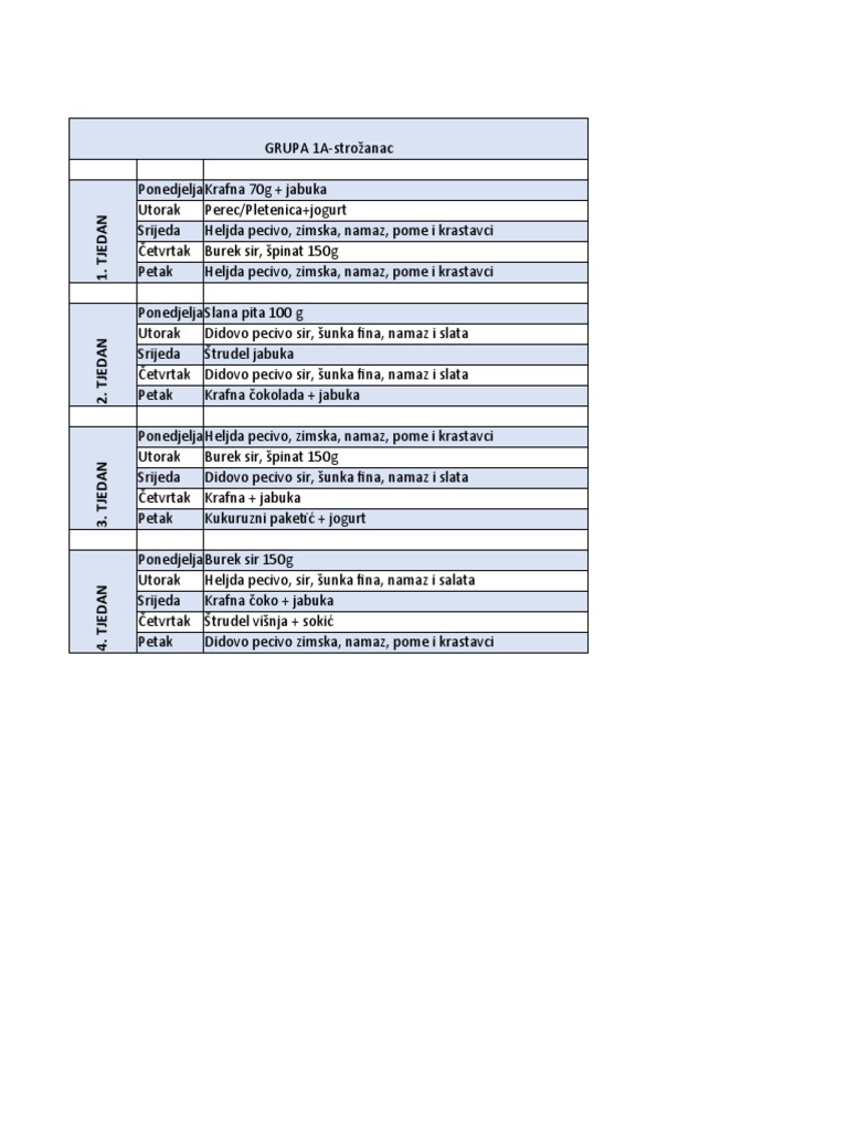 Jelovnik Strozanac 02 2023 7 | PDF