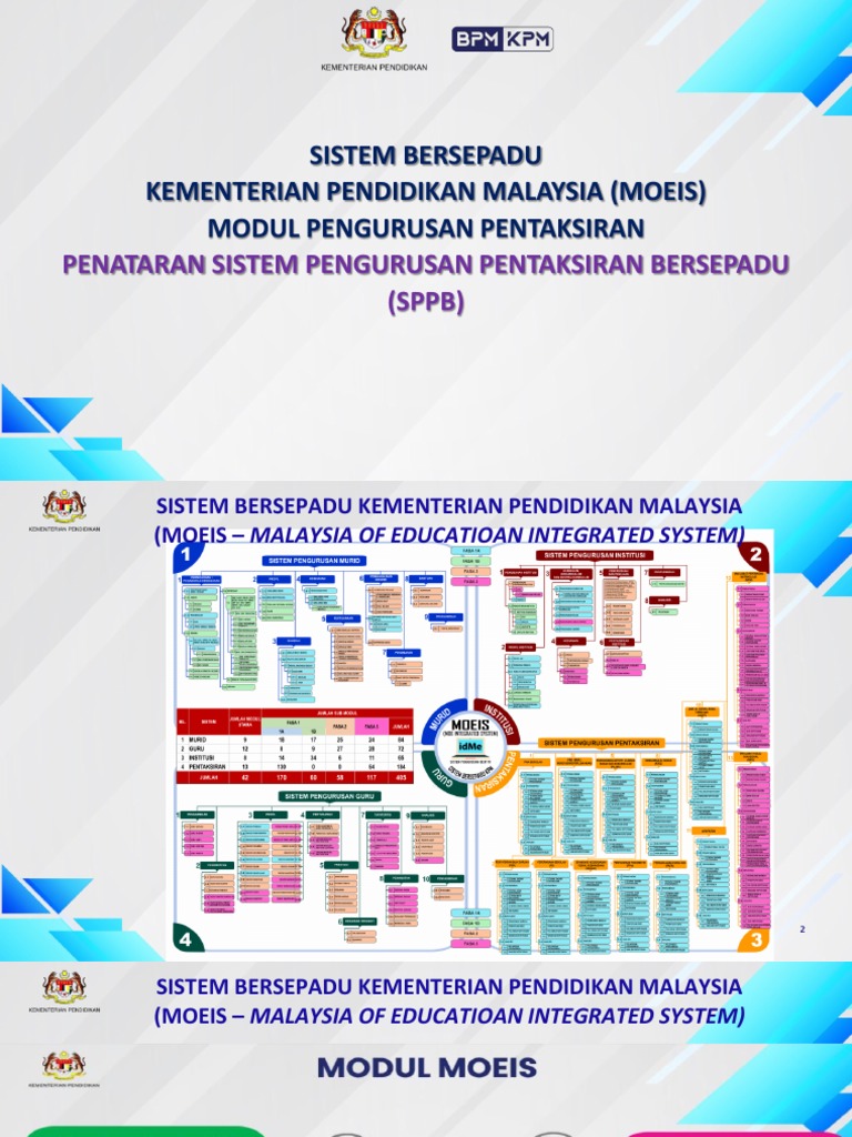 SPPB-PBD | PDF