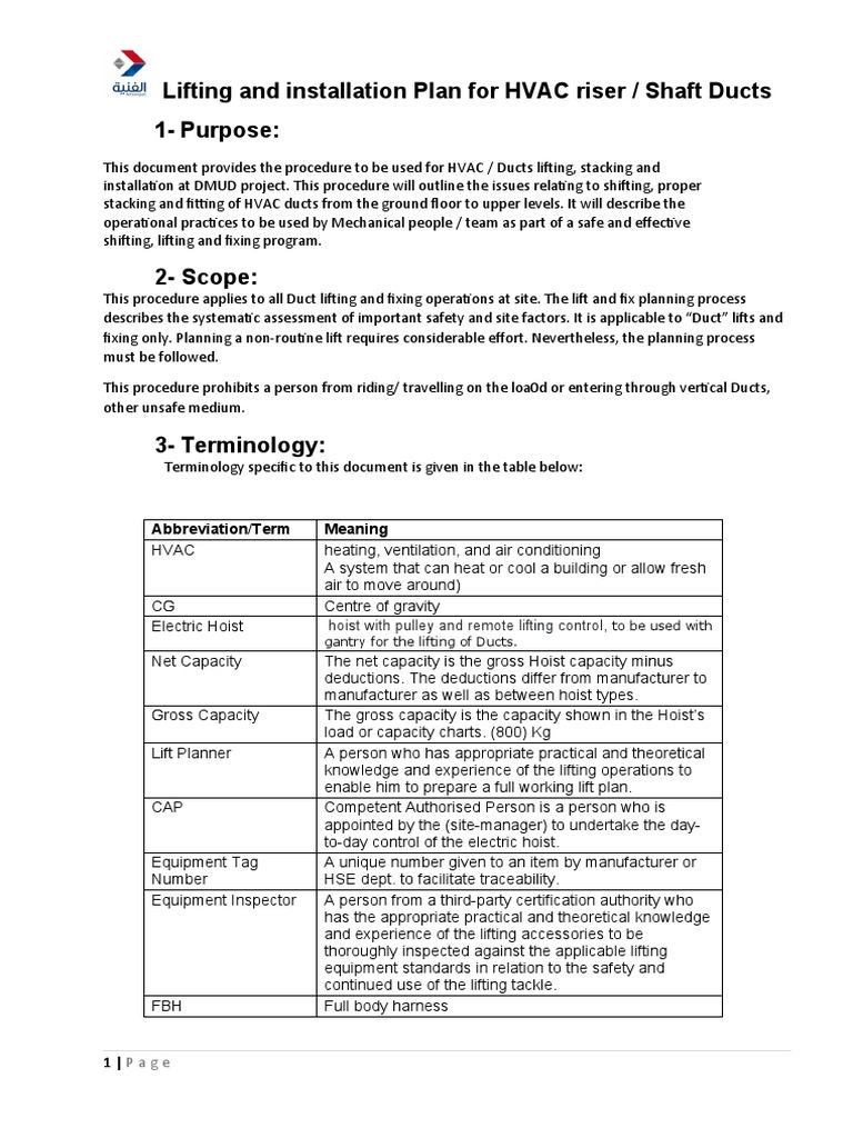 Lifting Plan HVAC | PDF | Scaffolding | Duct (Flow)