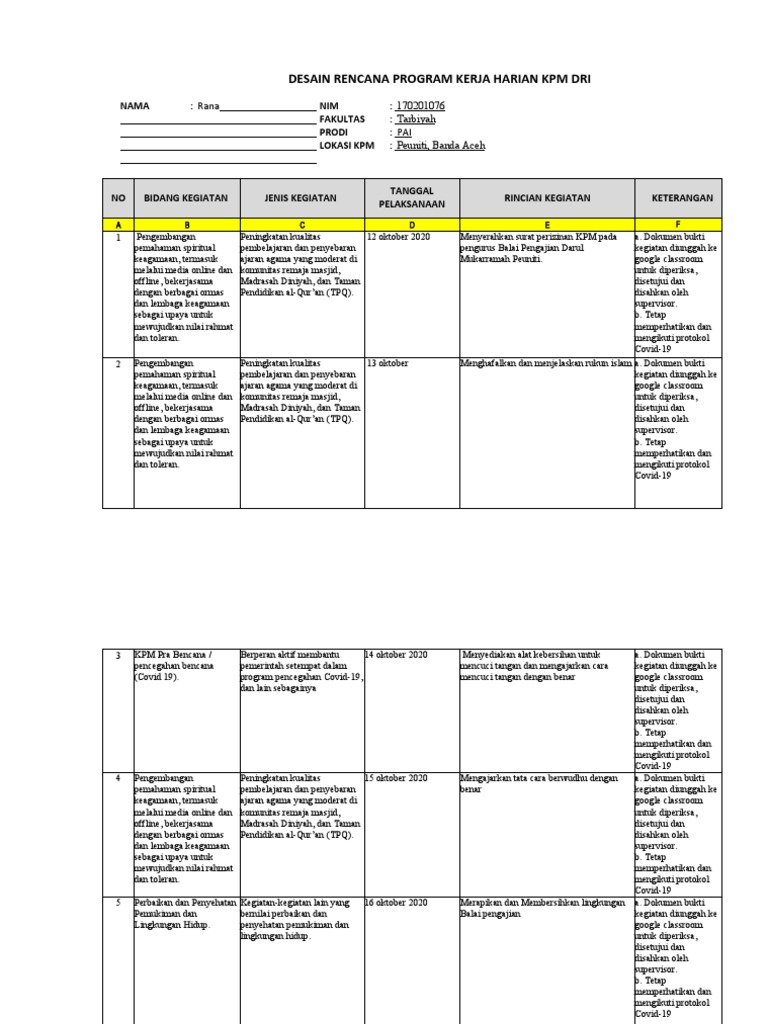 Desain Rencana Kerja Harian | PDF