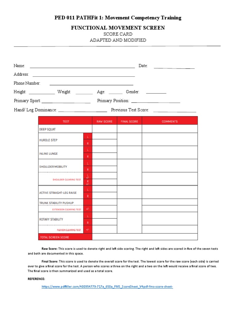 PED 011 PATHFit 1 Scoring Sheet | PDF