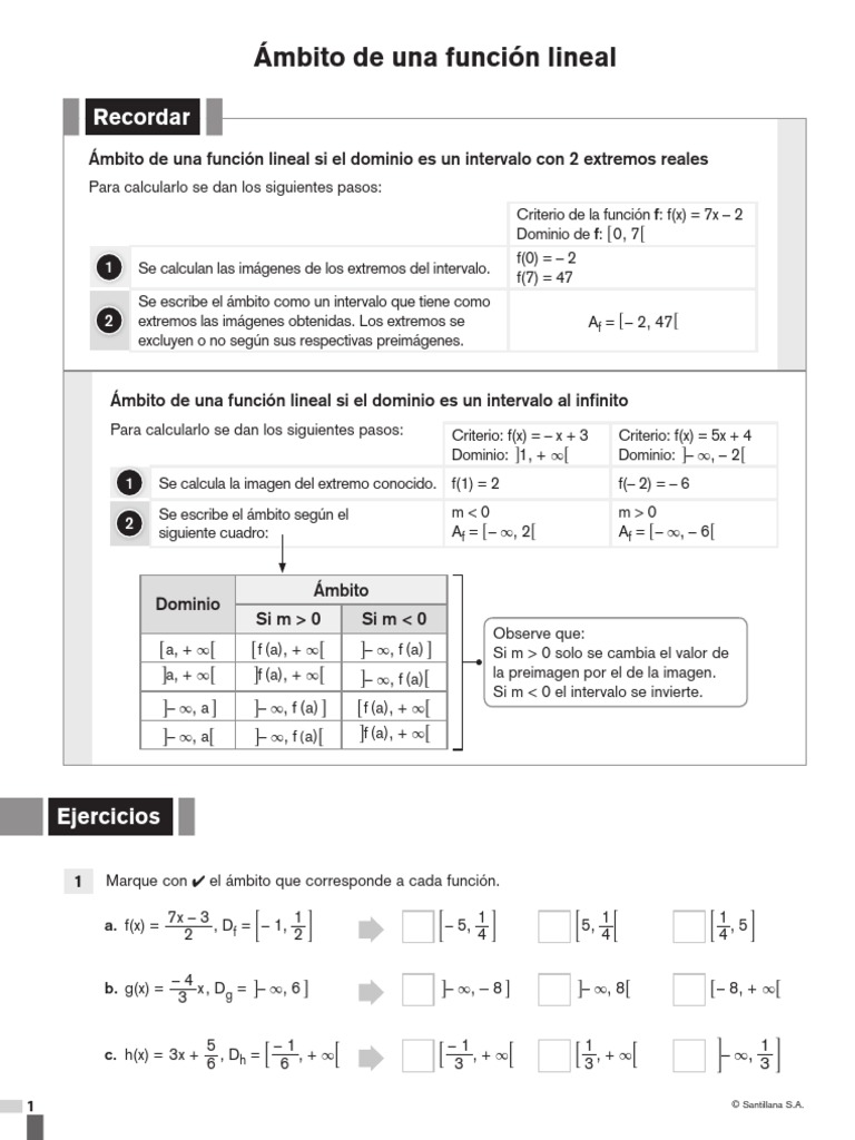 Ambito Funcion Lineal Teoria | PDF