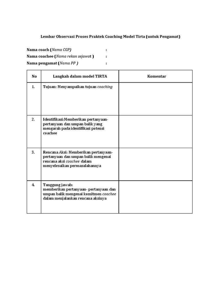Lembar Observasi Proses Praktek Coaching Model Tirta PI 4 Untuk PP | PDF