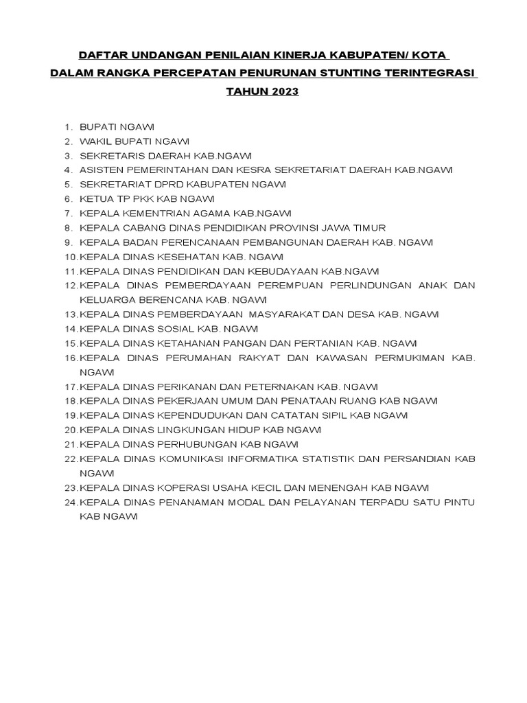 Lampiran Undangan Srikandi 42 OPD REV | PDF