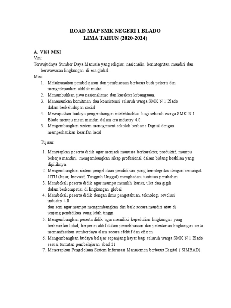 Road Map SMK Muse | PDF