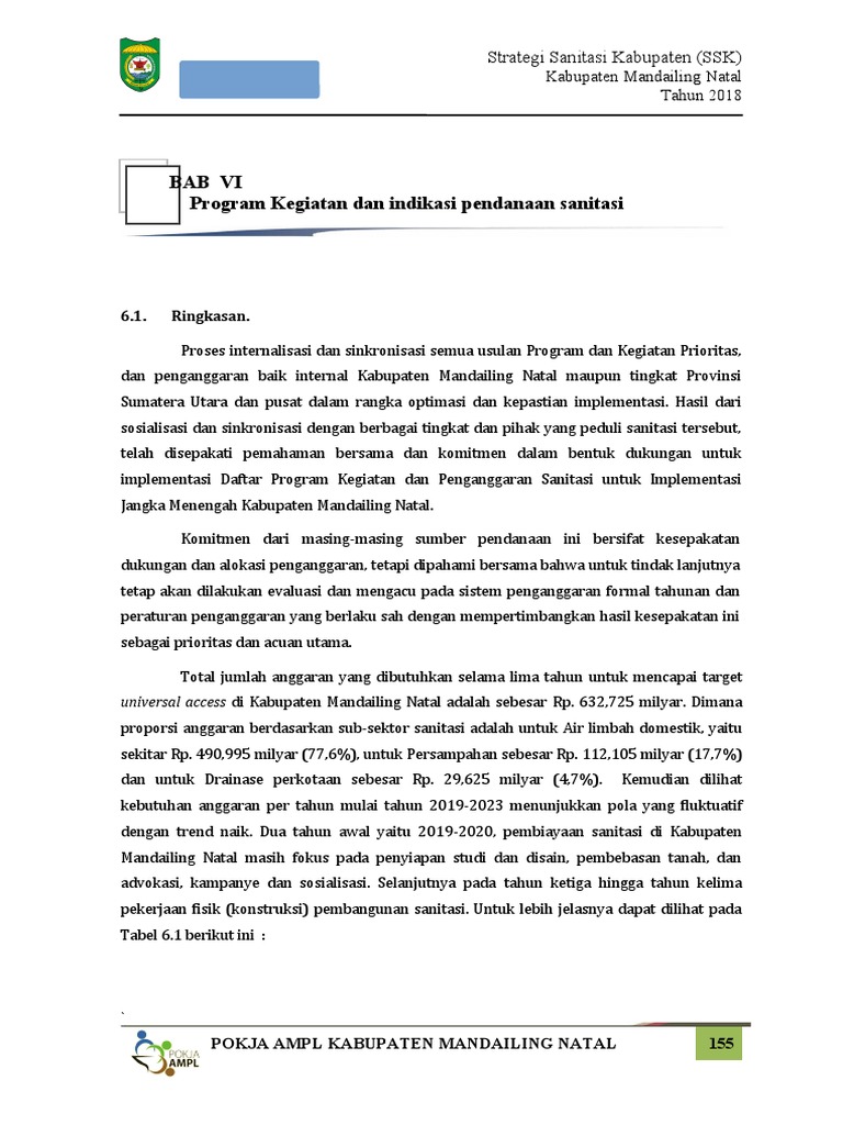 6. BAB VI. Program, Kegiatan dan Indikasi Pendanaan- SSK Kab. Madina | PDF