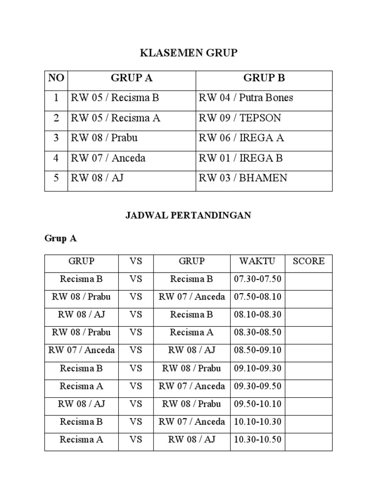 Jadwal Pertandingan Trofeo | PDF