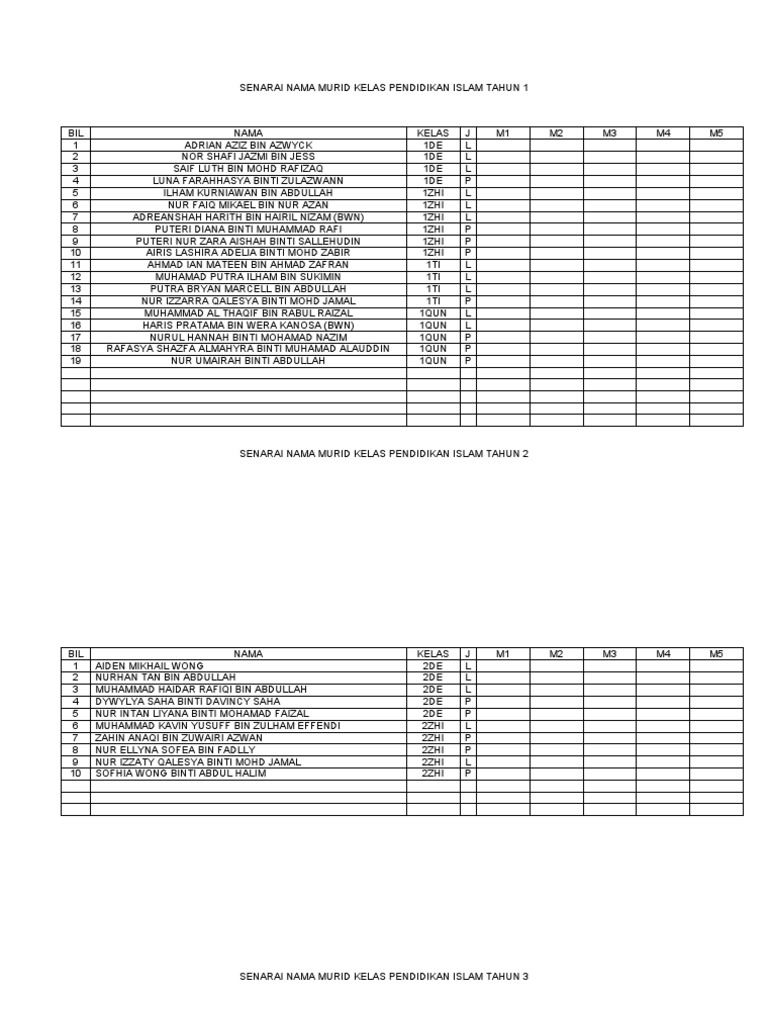 Senarai Nama Murid Tasmik 2023 | PDF