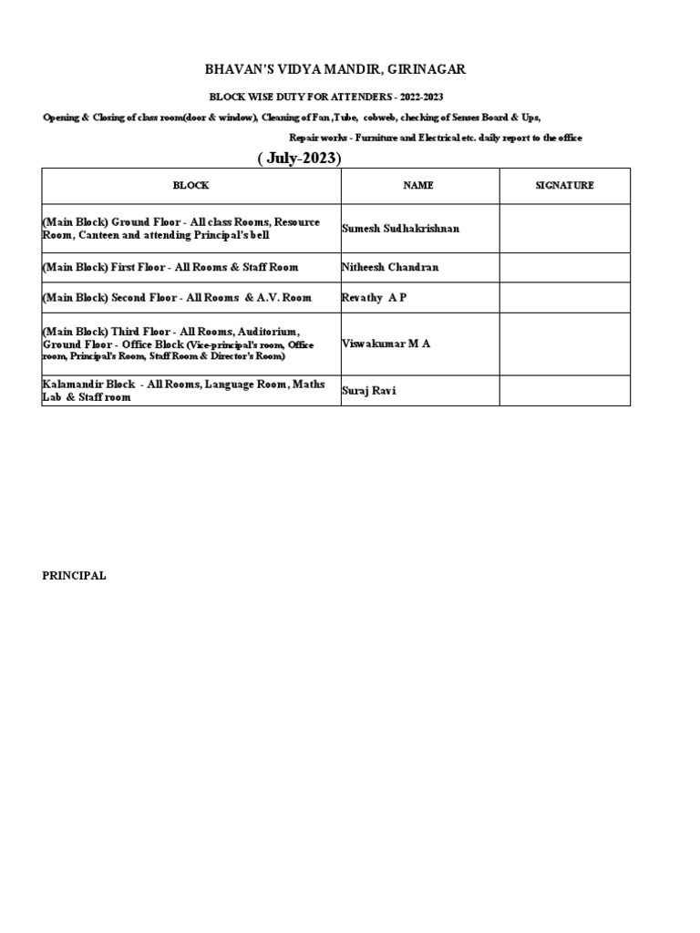 Sweeper Duty Chart for Bhavan's Vidya Mandir | PDF | Architectural ...