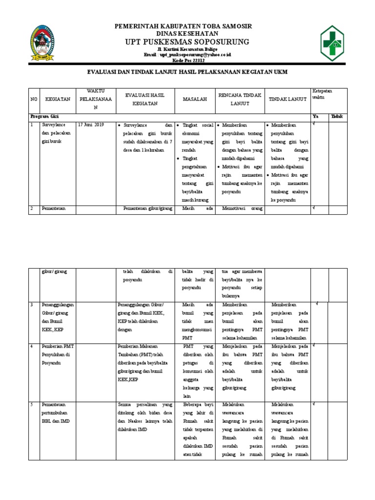 4.2.1 Ep. 4-5 EVALUASI DAN TINDAK LANJUT HASIL PELAKSANAAN KEGIATAN UKM Juni 19 | PDF ...