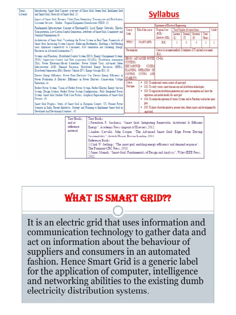 File-1 Smart Grid (1) | PDF