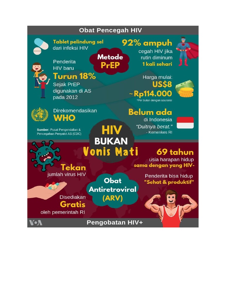 Poster Hiv3 | PDF