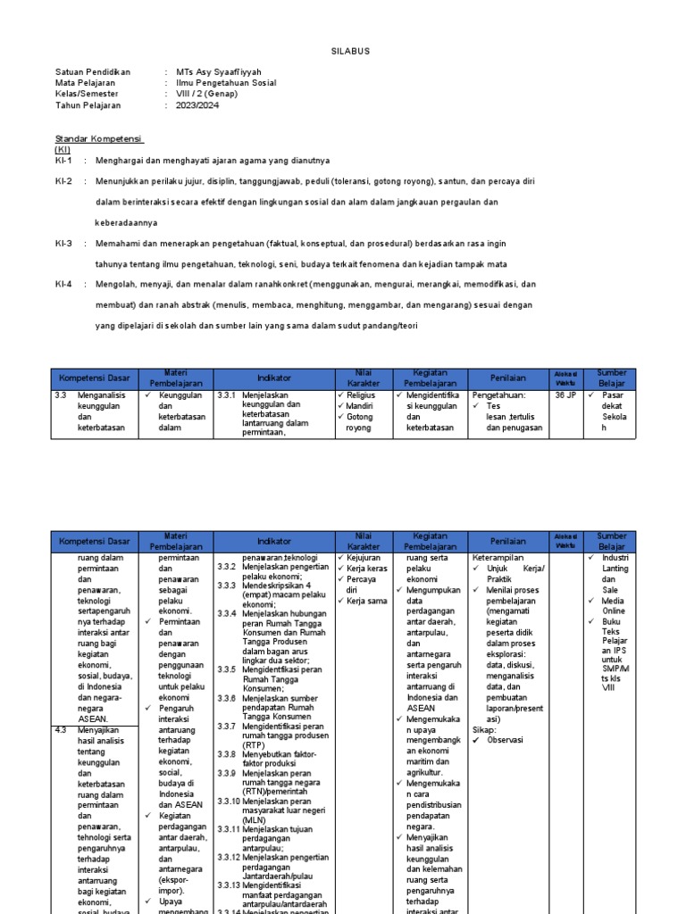 Silabus Ips 8 Sem 2 | PDF