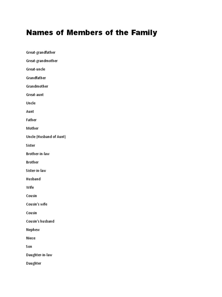 Names of Members of The Family | PDF
