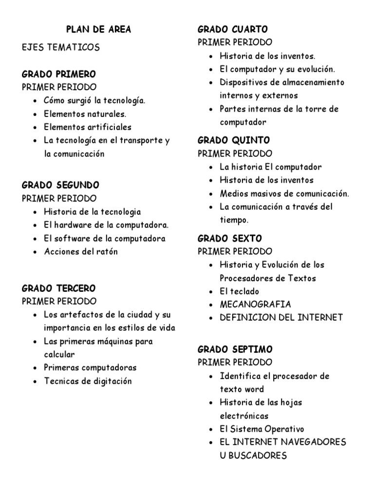 Plan De Area Pdf