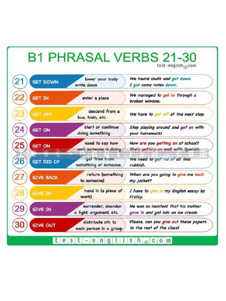 B1 Phrasal verbs 21-30.jpg | PDF