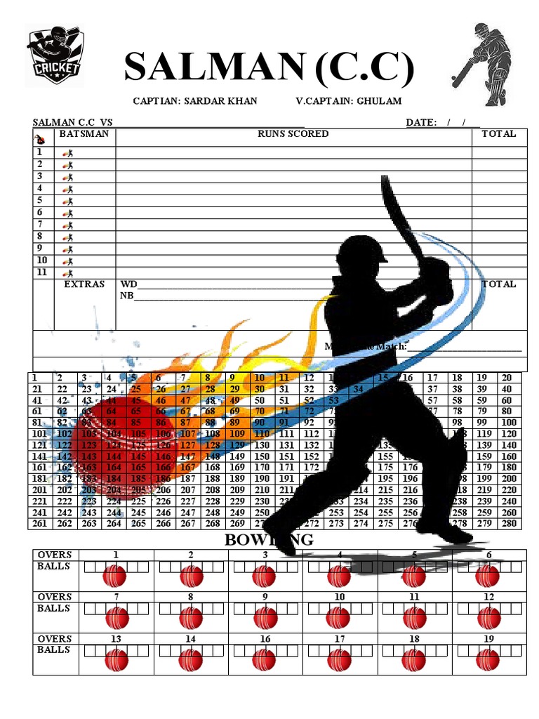 Cricket Score Book | PDF