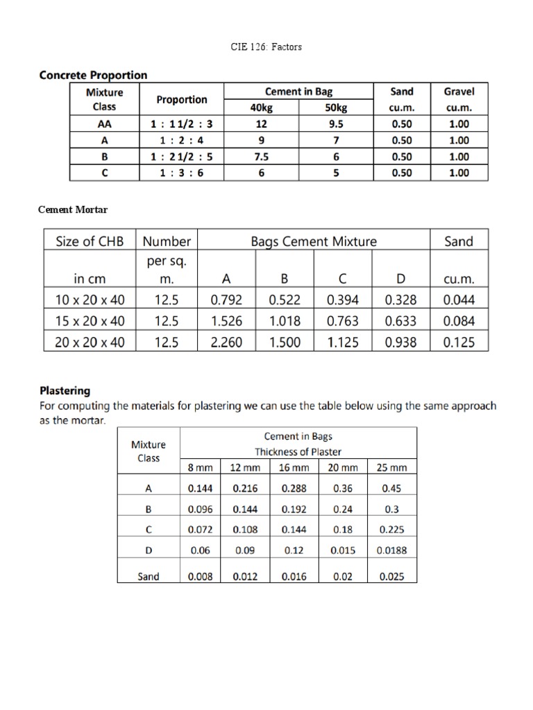 CIE 126-Factors | PDF