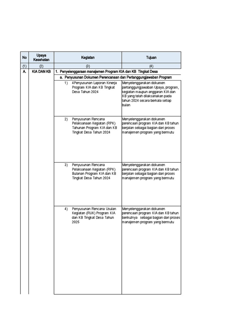 Ruk Pustu Mekarsari 2024 | PDF