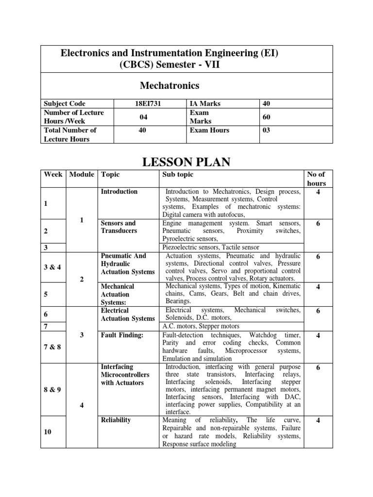 Lesson Plan Mechatronics | PDF | Actuator | Mechatronics