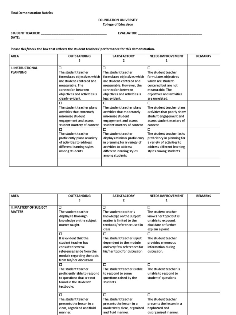 Final Demo Rubrics | PDF | Teachers | Learning