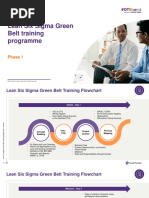 Intro To Lean Six Sigma White Belt | PDF | Lean Manufacturing | Six Sigma