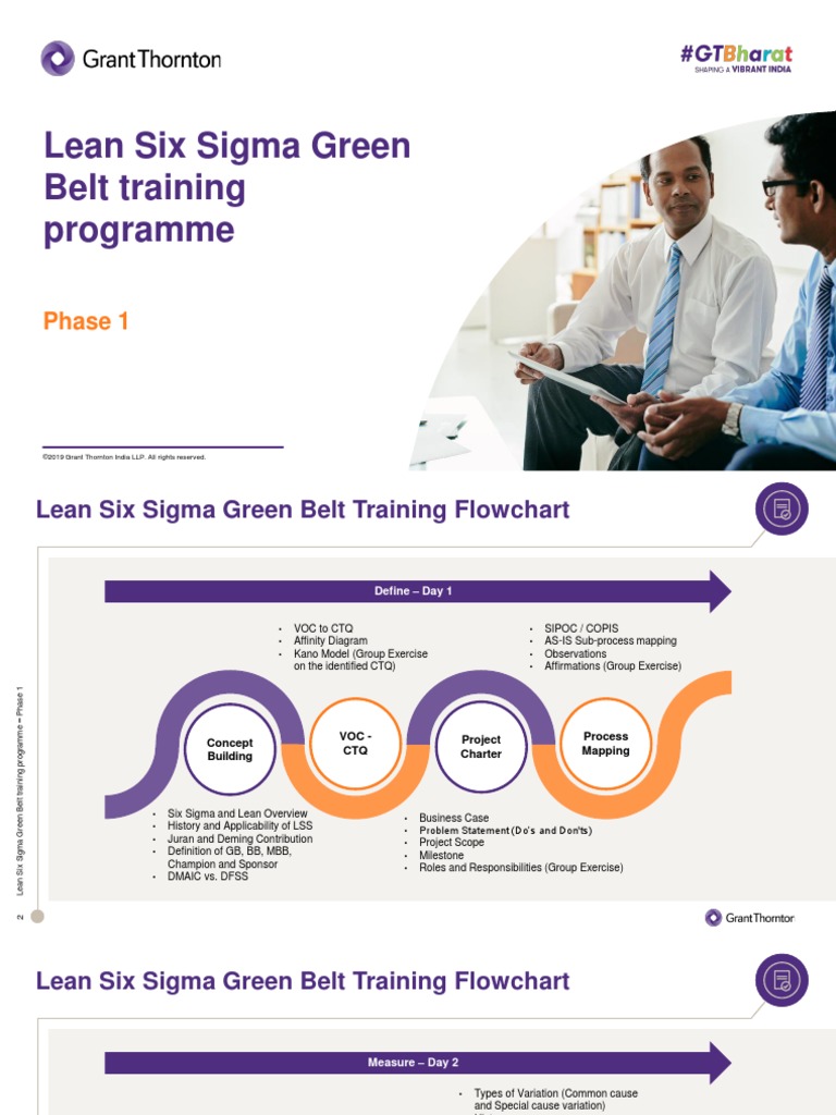 Phase1 - Lean Six Sigma Green Belt - Training Programme | Download Free ...