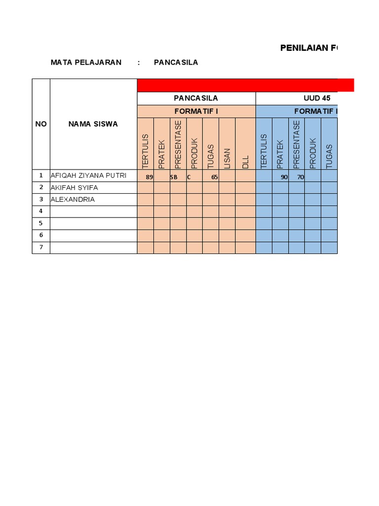 Format Nilai Bagus | PDF