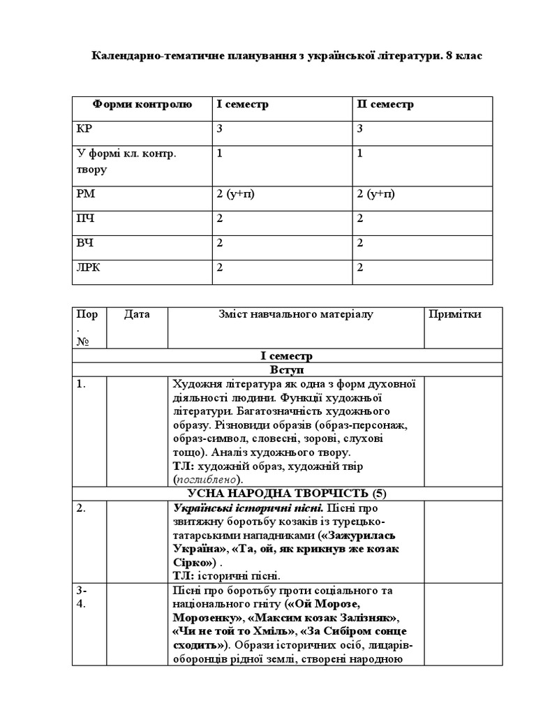Kal Plan 8 KL L-Ra | PDF