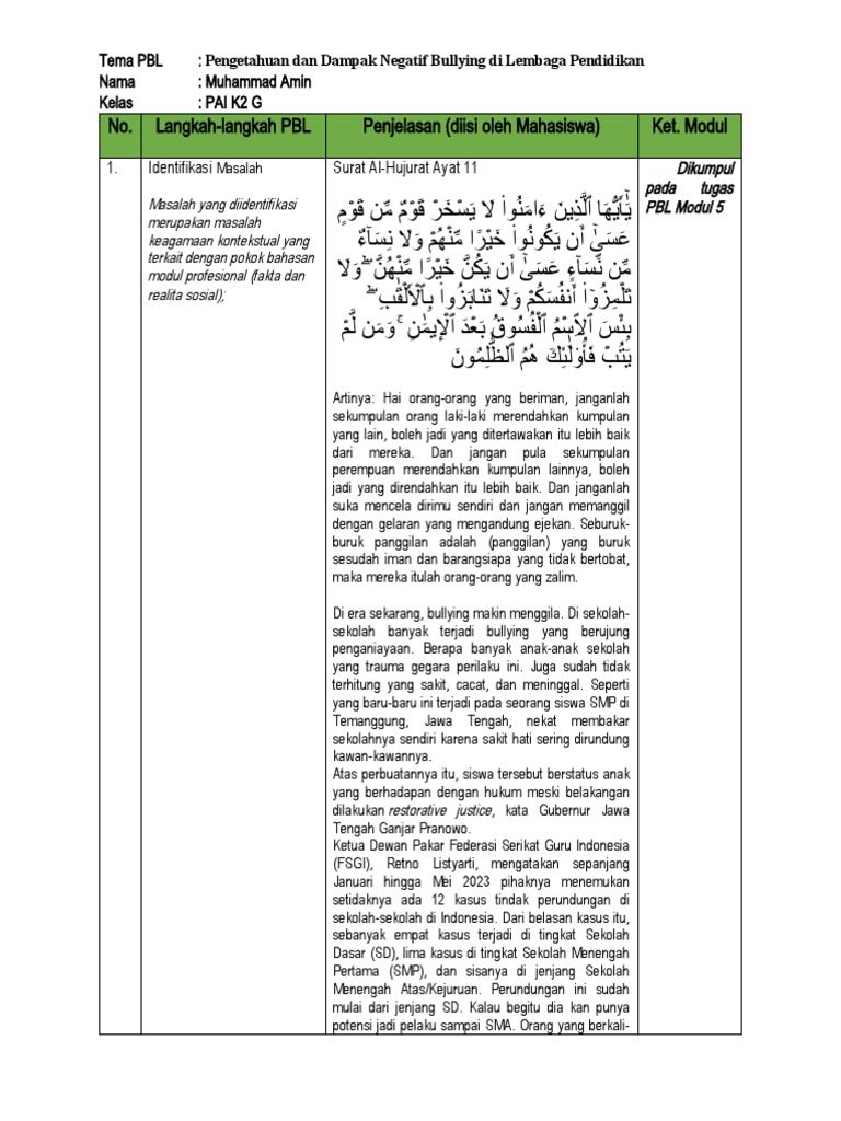 Template Tugas PBL-Modul Professional - Muhammad Amin | PDF