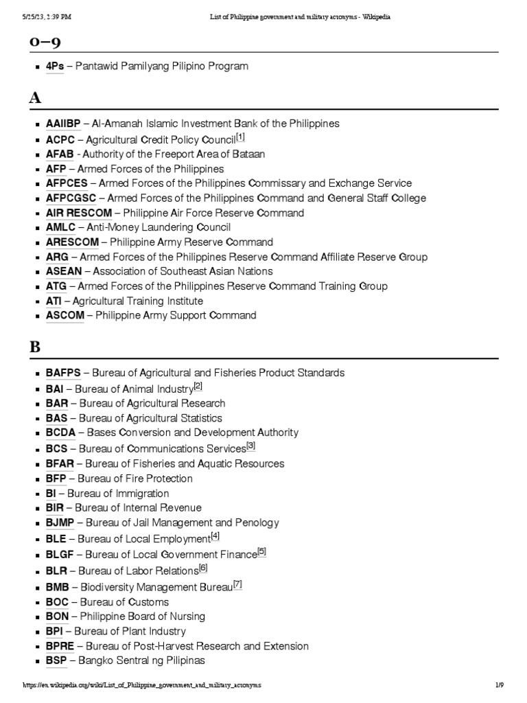 Abbreviations in Philippine Government Offices | PDF | Philippines ...