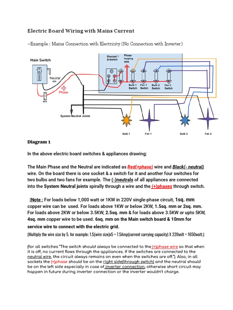 Inverter Connection & Wiring Diagram & Drawing Notes (2023) | PDF ...