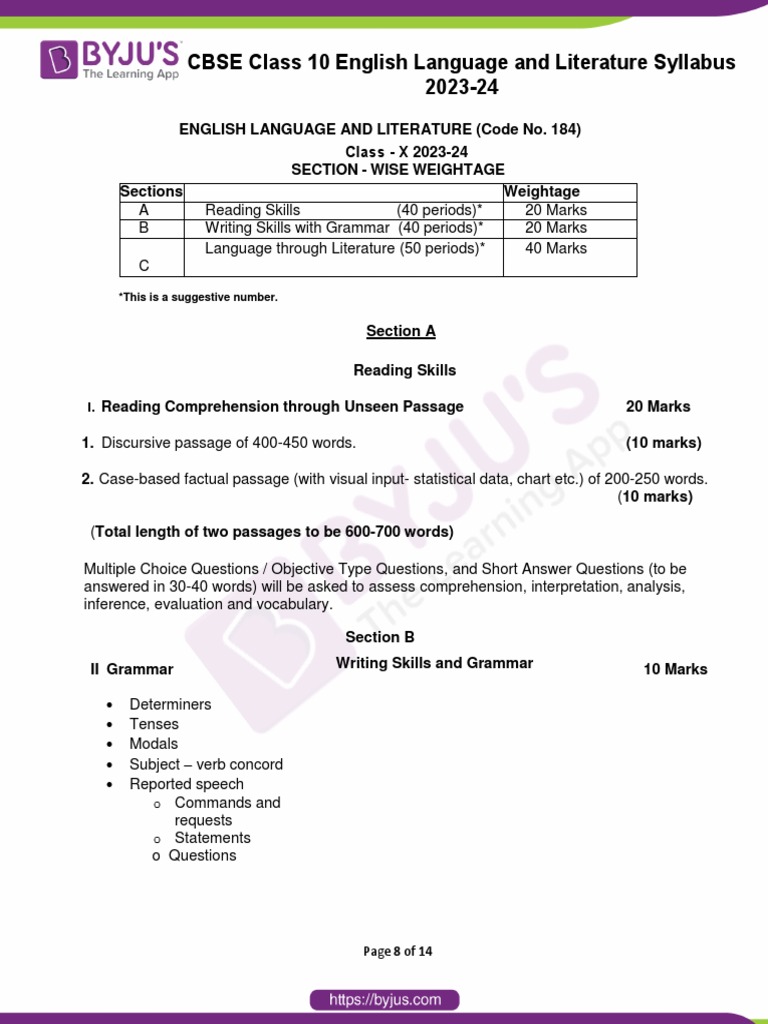 CBSE Class 10 English Language and Literature Syllabus 2023 24 | PDF ...