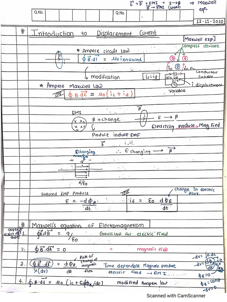 Electromagnetic Waves | PDF