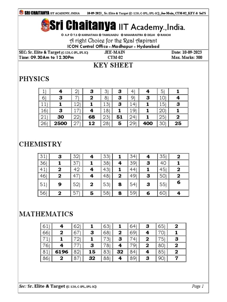 10-09-23 - Sr. Elite & Target (C-120, C-Ipl, Ipl-Ic) - Jee-Main - ctm ...