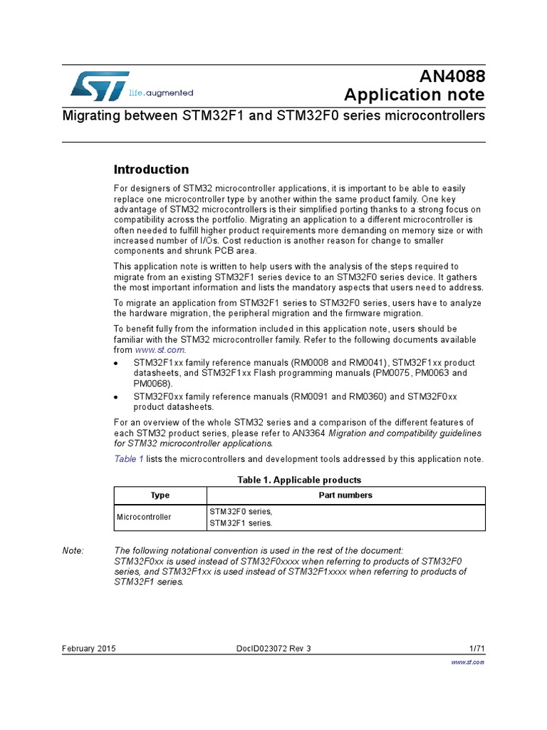 AN4088 | PDF | Booting | Microcontroller