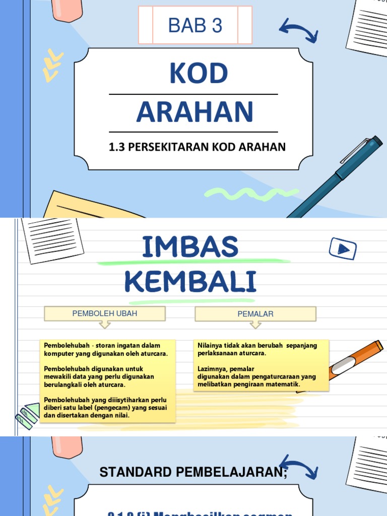 3.1.3 (I) Menghasilkan Segmen Kod Menggunakan Fungsi Input Dan Fungsi ...