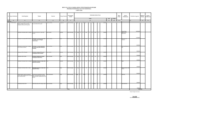 Ruk Imunisasi 2024 | PDF
