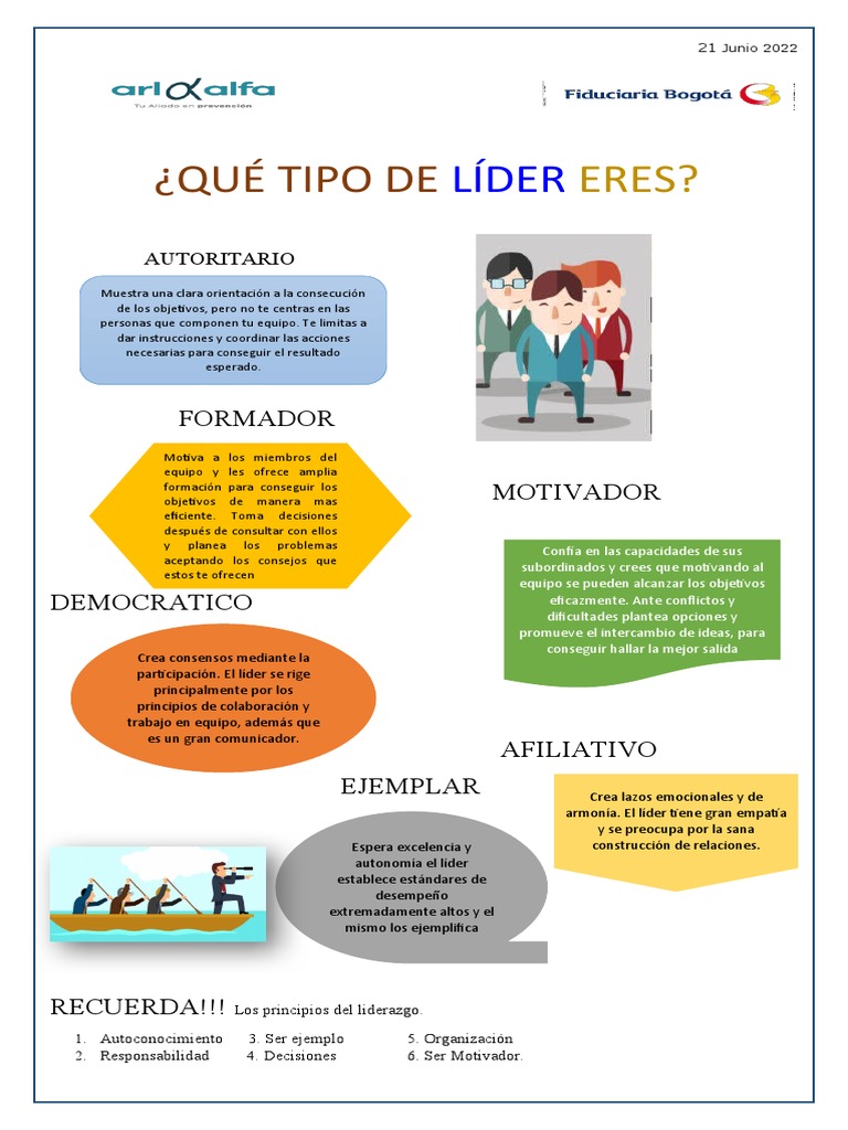 Estilos de Liderazgo | PDF | Liderazgo