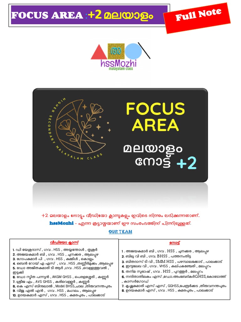 Hsslive Class 12 Malayalam Focus Study Notes by Team Hssmozhi | PDF