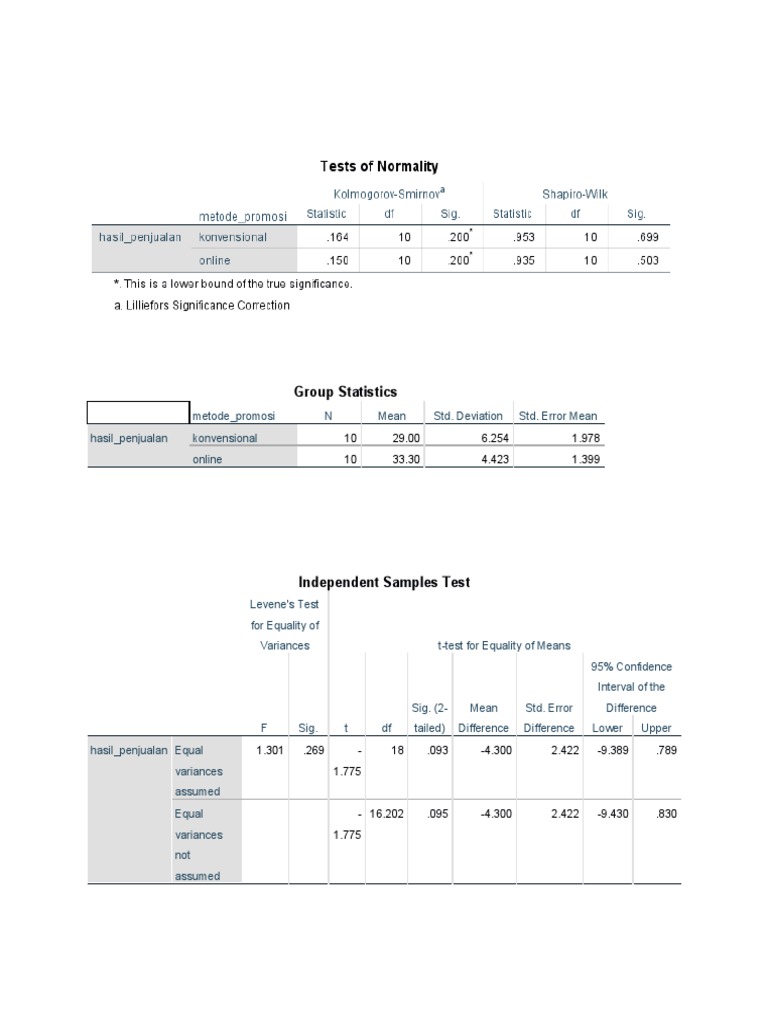 Group Statistics | PDF