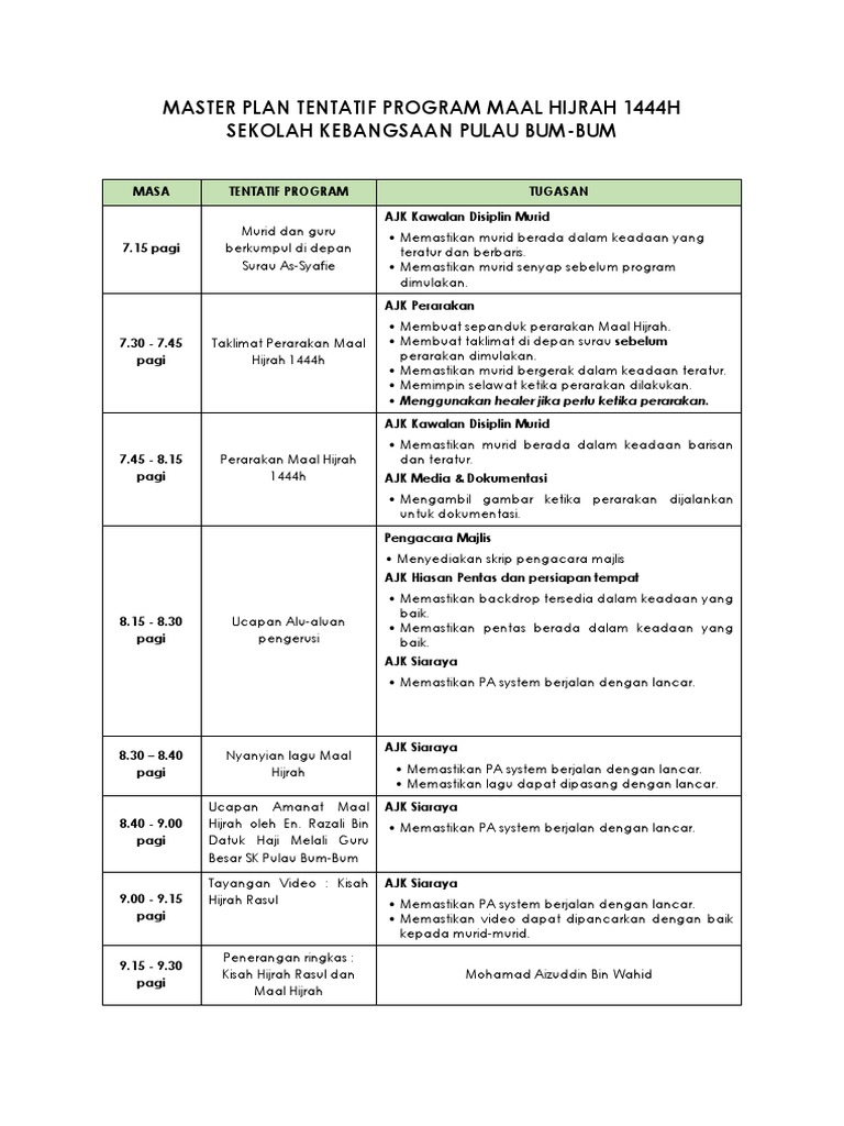 Master Plan Tentatif Program Maal Hijrah 1444h | PDF